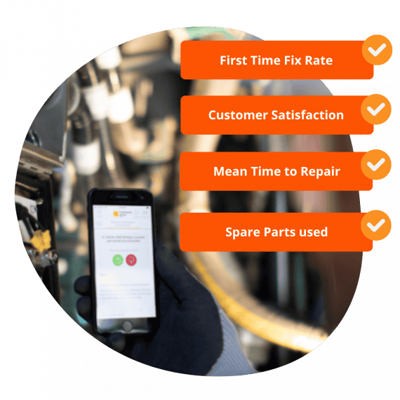 Step By Step Ai Guided Troubleshooting Dezide